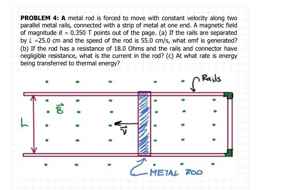 Solved PROBLEM 4: A metal rod is forced to move with | Chegg.com