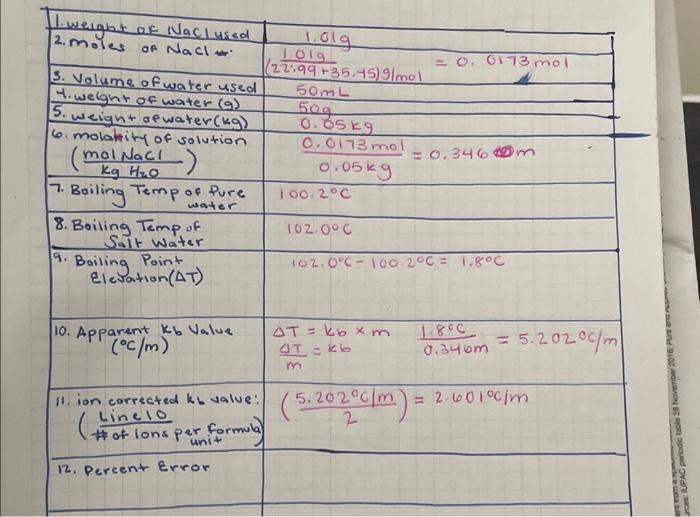 Solved 1. Let's say you want to repeat this experiment in a | Chegg.com