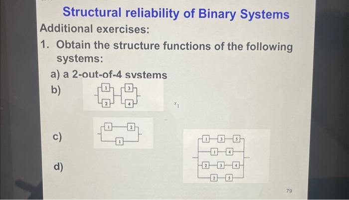 Solved Structural reliability of Binary Systems Additional | Chegg.com