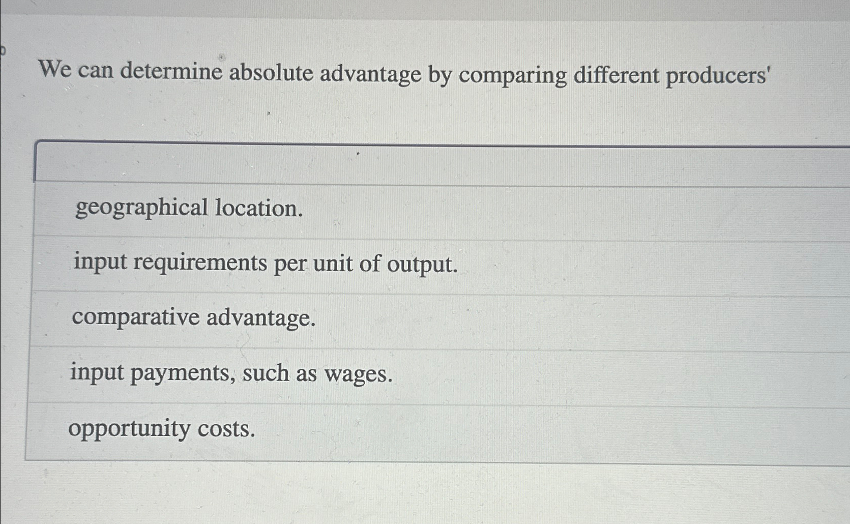 Solved We can determine absolute advantage by comparing | Chegg.com