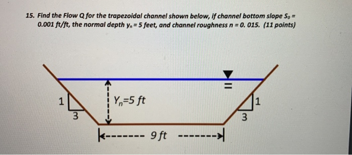Solved 15. Find the Flow Q for the trapezoidal channel shown | Chegg.com