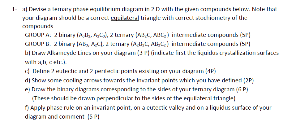 Solved DRAW SKETCH Devise a ternary phase equilibrium | Chegg.com
