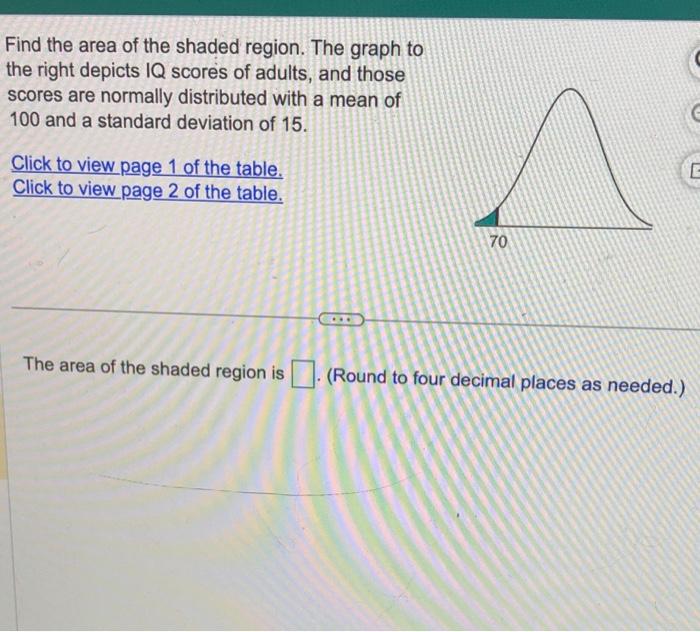 Solved Find the area of the shaded region. The graph to the | Chegg.com