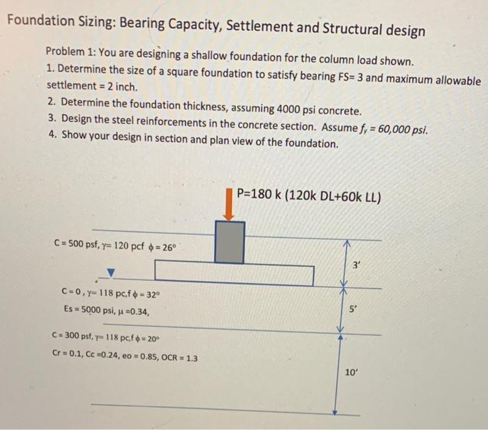 Solved oundation Sizing: Bearing Capacity, Settlement and | Chegg.com
