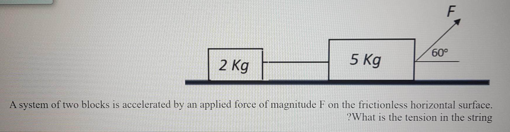 Solved F 60° 2 kg 5 kg A system of two blocks is accelerated | Chegg.com