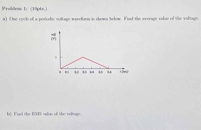 Solved a) One cycle of a periodic voltage waveform is shown | Chegg.com