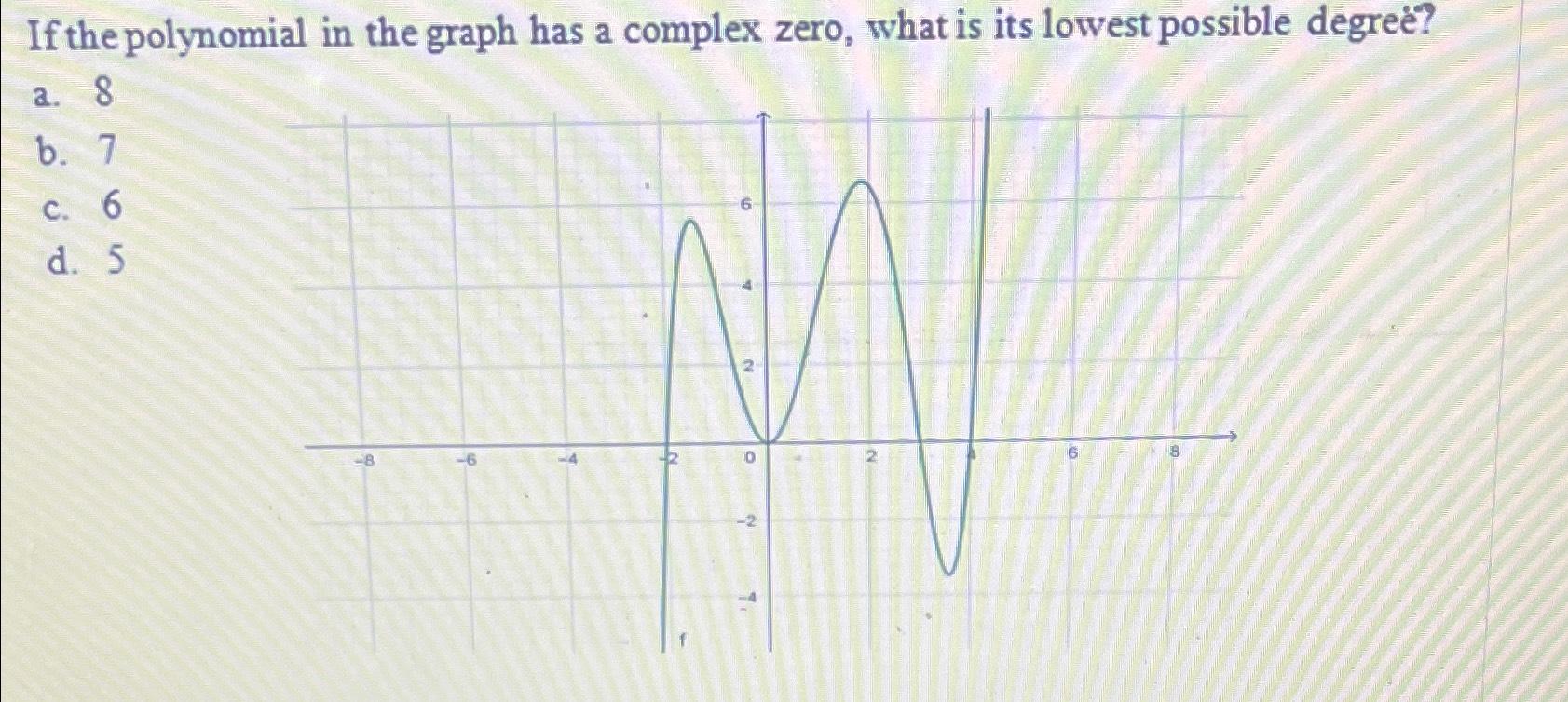 Solved If the polynomial in the graph has a complex zero, | Chegg.com