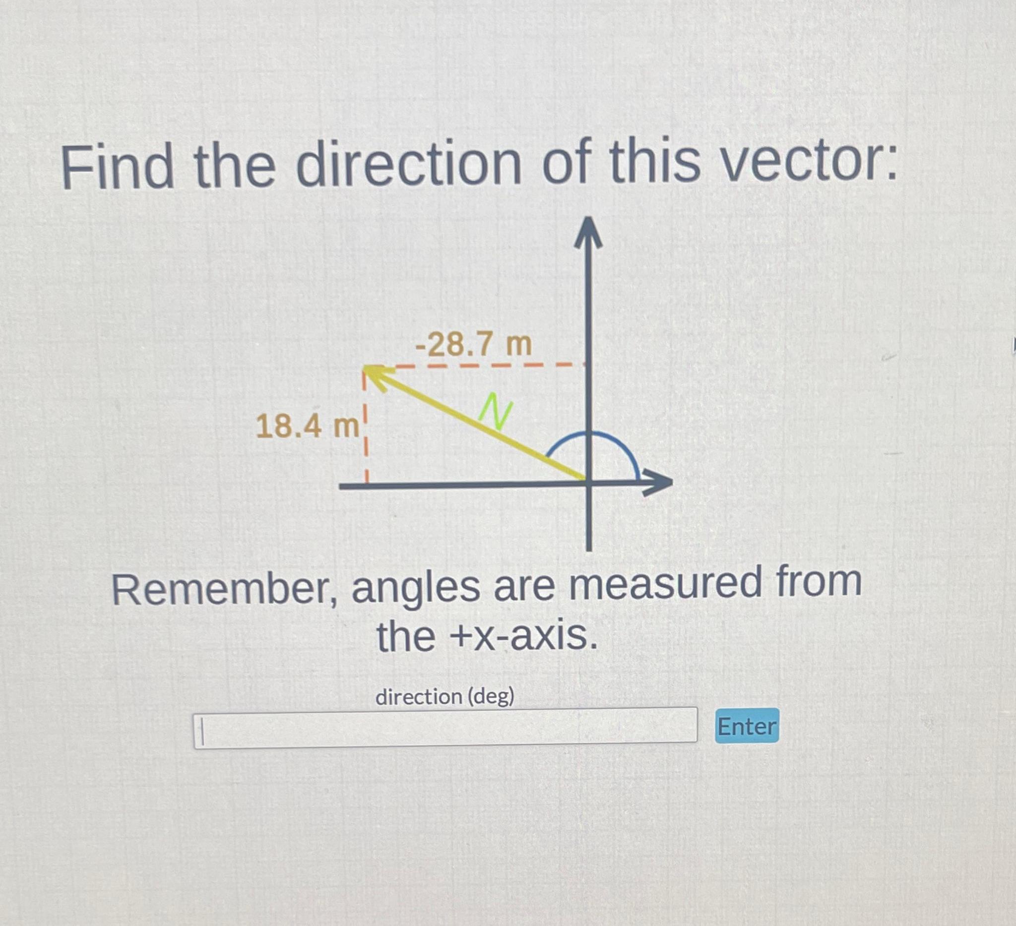 Solved Find the direction of this vector:Remember, angles | Chegg.com