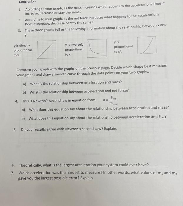 Solved 8. Use a=Fnet /m to calculate the theoretical value | Chegg.com