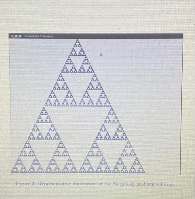 Solved Sierpinski's Triangle is a simple and famous example | Chegg.com