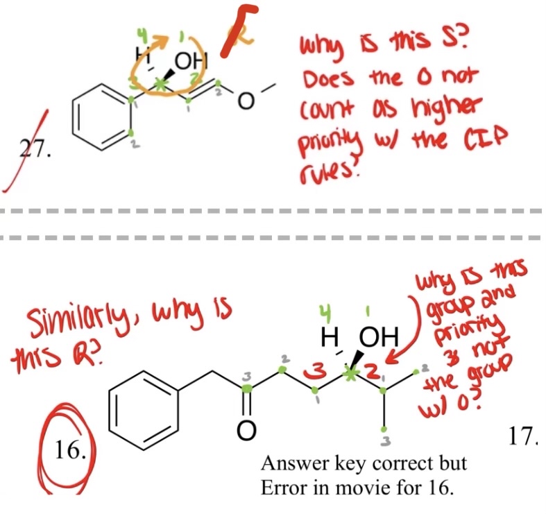 Solved I understand how to find the configurations once I | Chegg.com