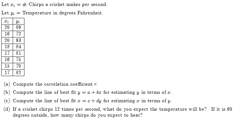 Solved if a cricket chirps 12 ﻿times per second, what do you | Chegg.com
