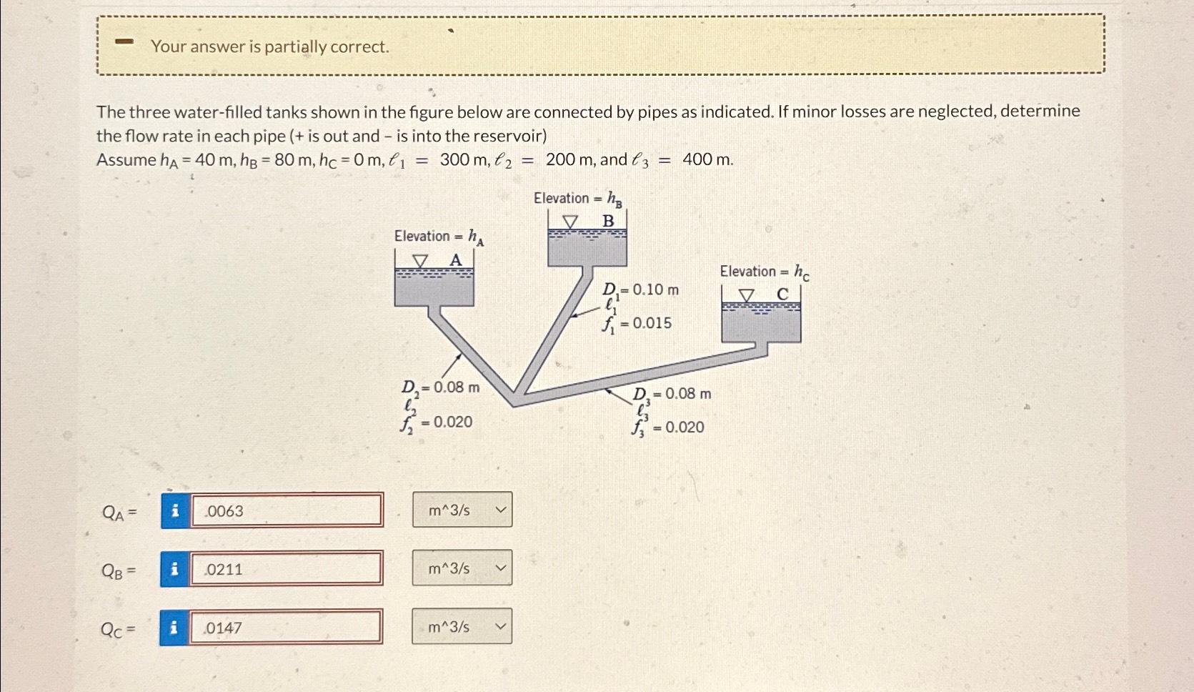 Solved Your answer is partially correct.The three | Chegg.com