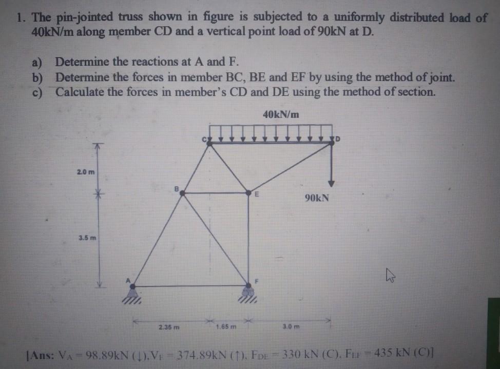 Solved TUTORIAL 21 1. The pin-jointed truss shown in figure | Chegg.com