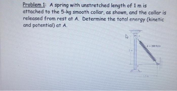 Solved Problem 1: A spring with unstretched length of 1 m is | Chegg.com