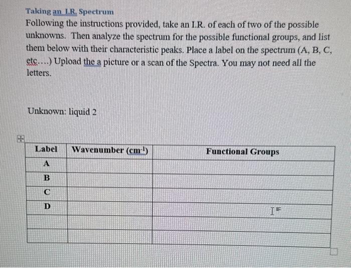 Solved Taking an I.R. Spectrum Following the instructions | Chegg.com