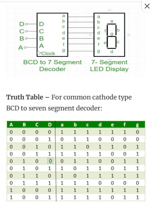 write a verilog CODE in cmos (nmos and pmos)subject | Chegg.com