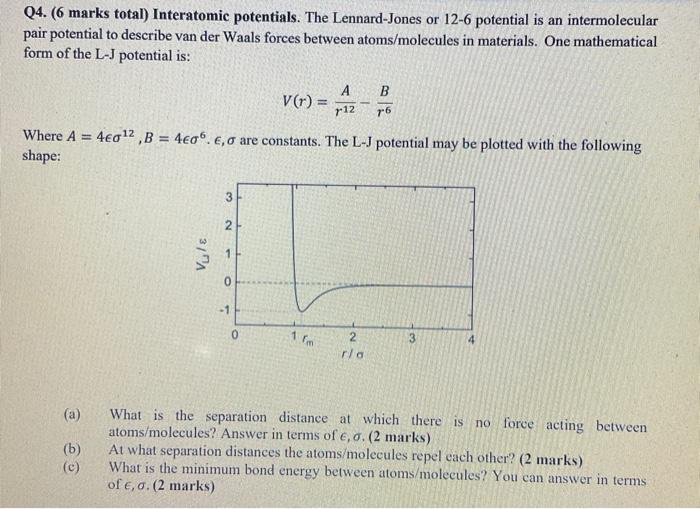 Solved Q4. (6 marks total) Interatomic potentials. The | Chegg.com