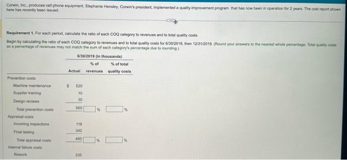 Data tableData tableRequirements 1. For each period, | Chegg.com