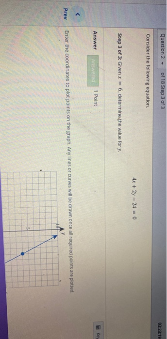 Solved Consider the following equation 4x + 2y - 24 = 0 Step | Chegg.com