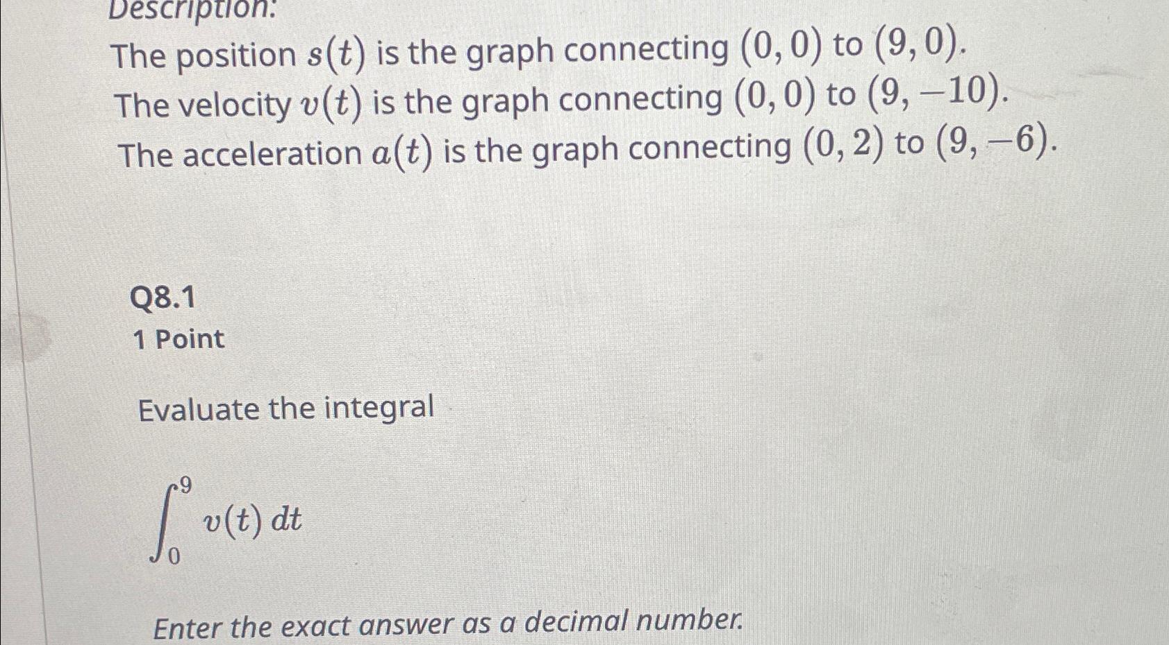 Solved The position s(t) ﻿is the graph connecting (0,0) ﻿to | Chegg.com