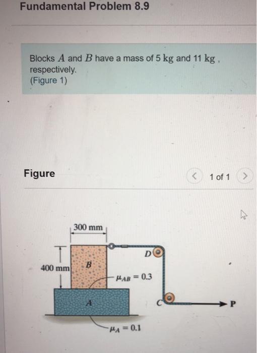 Solved Fundamental Problem 8.9 Blocks A and B have a mass of | Chegg.com