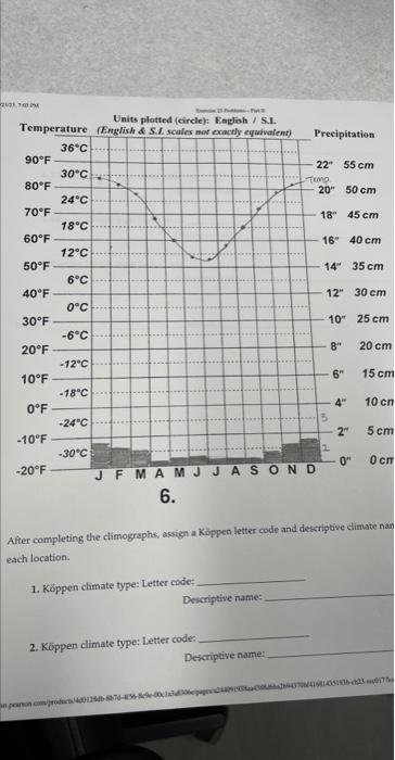 Exercise 23 Problems-Part II Ratex arw Mrren1.I | Chegg.com