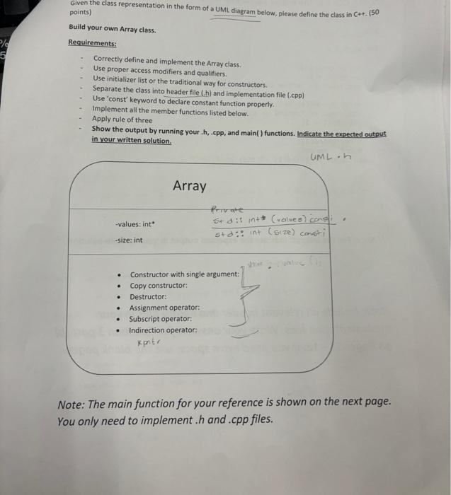 Solved Given the class representation in the form of a UML | Chegg.com