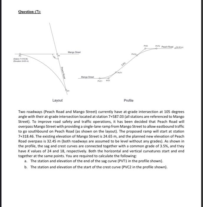 Two roadways (Peach Road and Mango Street) currently | Chegg.com