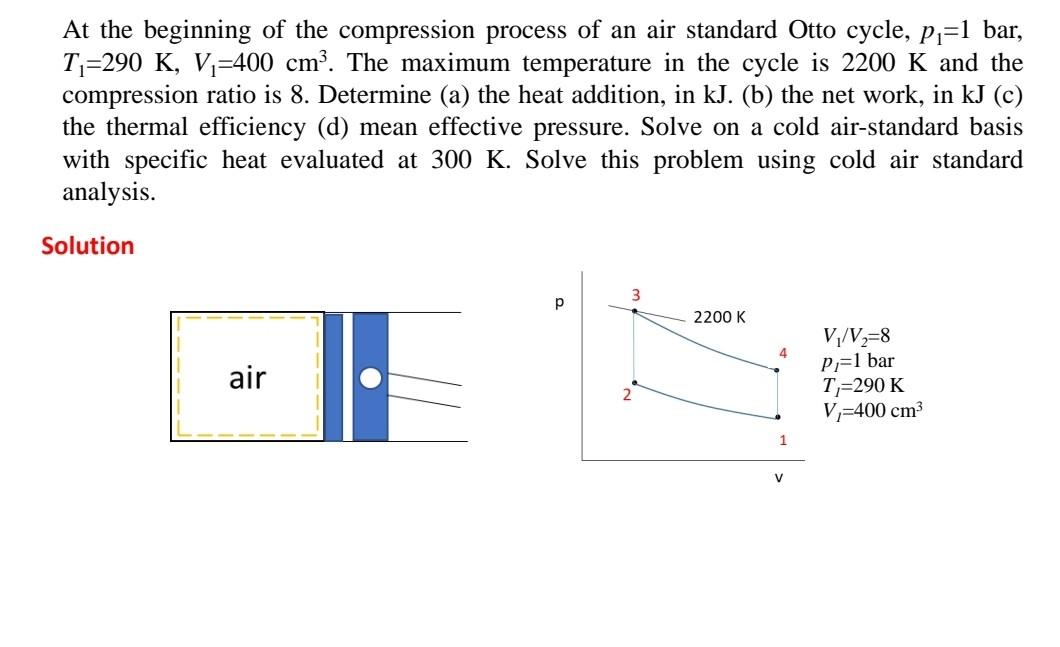 Solved At the beginning of the compression process of an air | Chegg.com