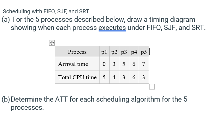 Solved Scheduling with FIFO, SJF, ﻿and SRT.(a) ﻿For the 5 | Chegg.com
