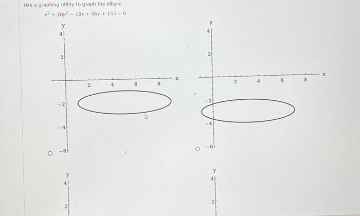 Solved Use a graphing utiity to graph the ellipse. | Chegg.com