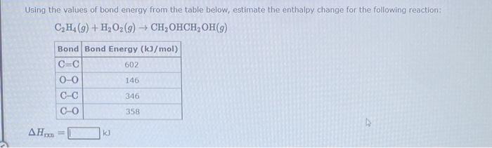 Solved Using the values of bond energy from the table below, | Chegg.com