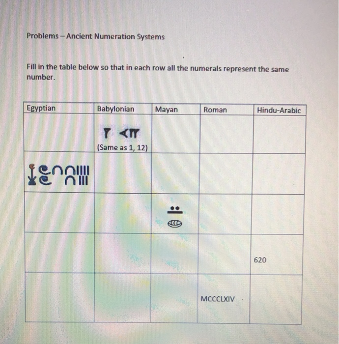 Solved Problems - Ancient Numeration Systems Fill in the | Chegg.com