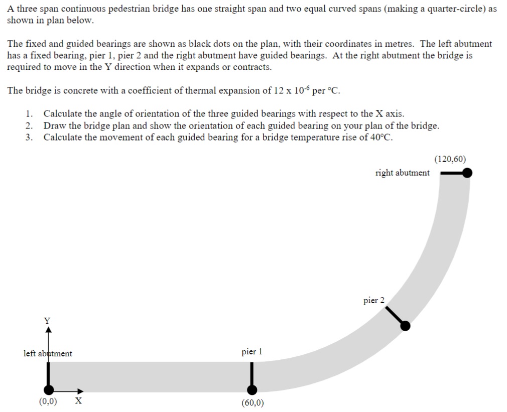 Solved A three span continuous pedestrian bridge has one | Chegg.com