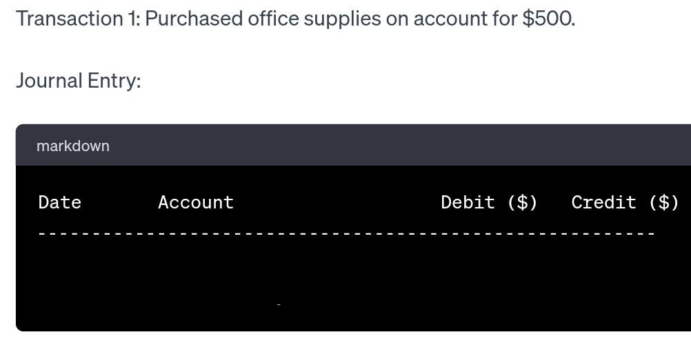 Solved Transaction given. make journal entries and use | Chegg.com