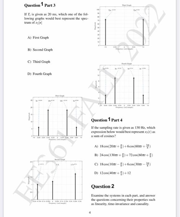 Solved The ideal reconstruction system above has the | Chegg.com