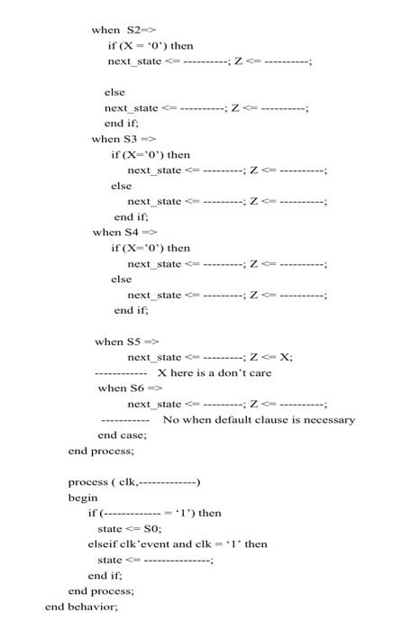 The VHDL code for the FSM shown is given below. | Chegg.com