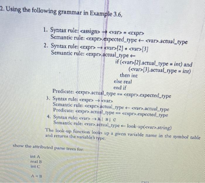 Solved the following gramens in Laimple 3.6. 1. Symeax rule | Chegg.com