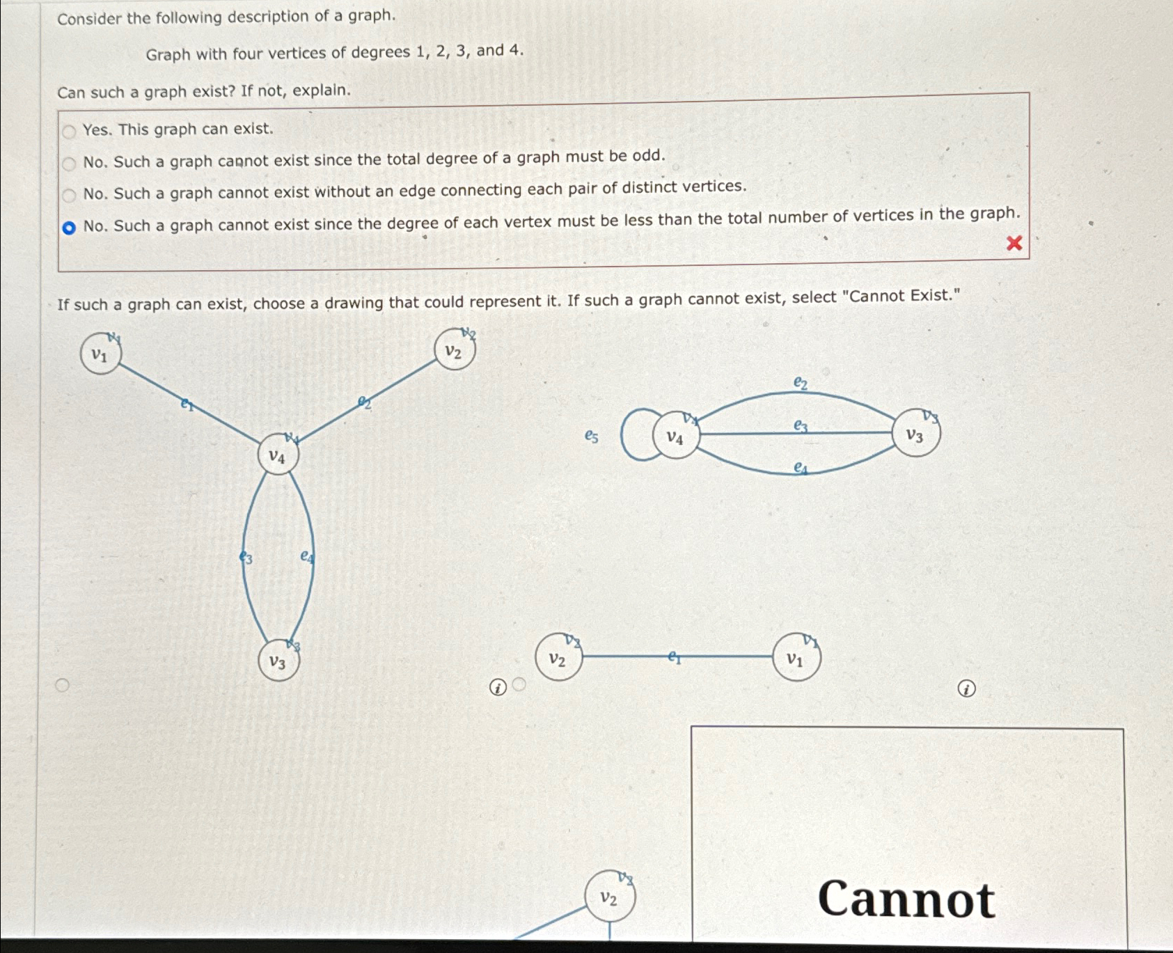 Solved Consider the following description of a graph.Graph | Chegg.com
