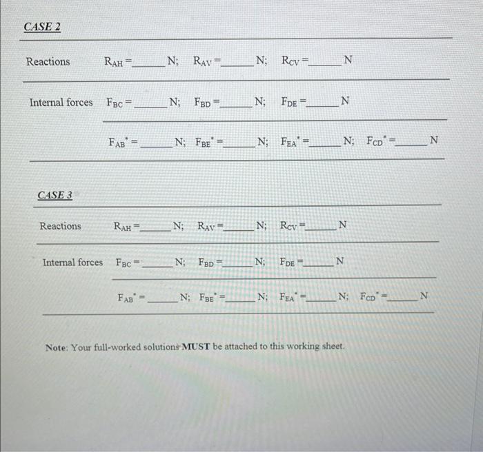 Solved Case 1- P=10 N, W=0 NCase 2- P=0 N, W=100 NCase 3- | Chegg.com