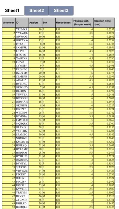 Solved Sheet1 Sheet2 Sheet3\r\n | Chegg.com