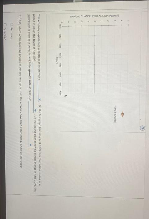 Solved The following table shows data on a hypothetical | Chegg.com