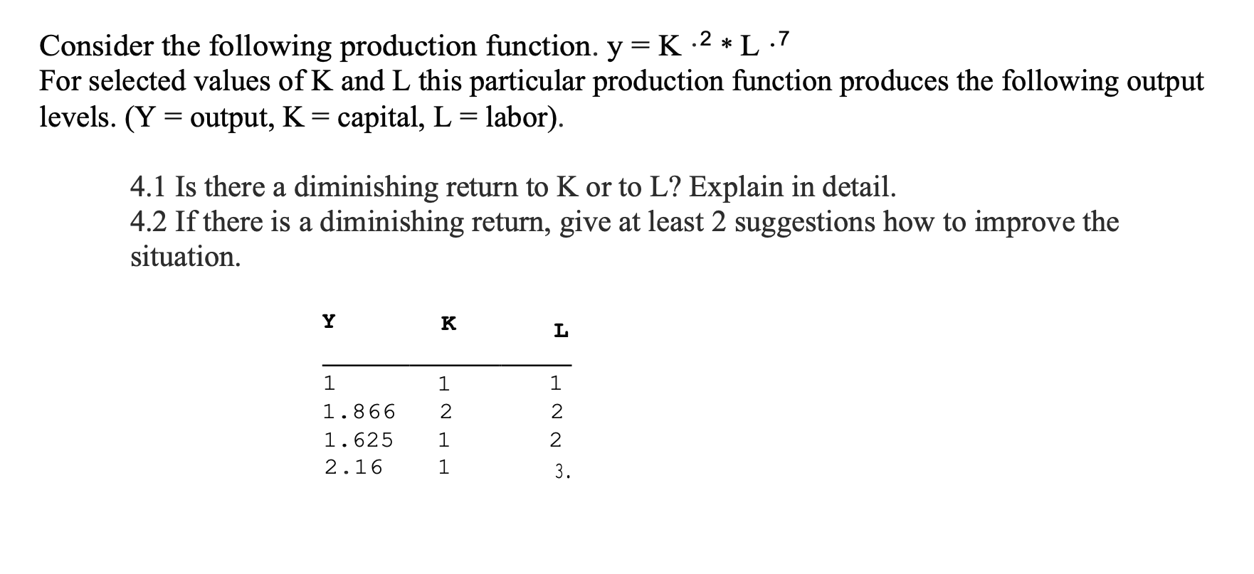 Solved Consider the following production function. | Chegg.com Solved Consider the following production function. | Chegg.com