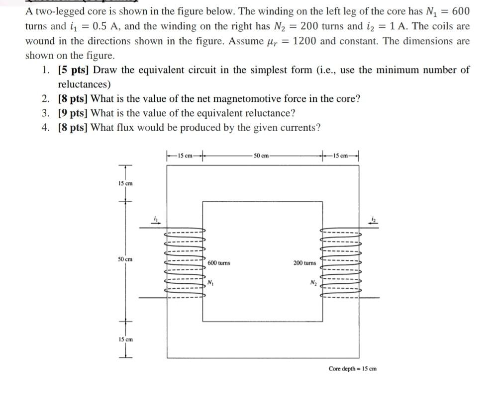 Solved A two-legged core is shown in the figure below. The | Chegg.com