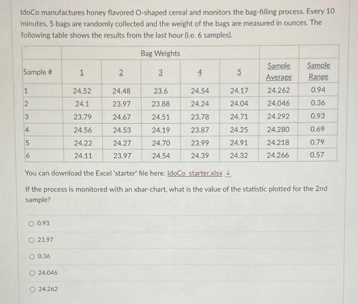 Solved please help asap!a. if the process is monitored with | Chegg.com