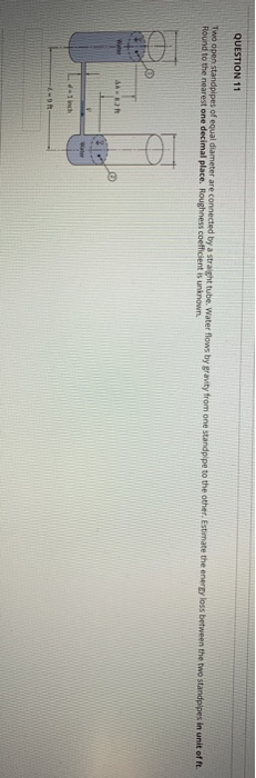 Solved QUESTION 11 Two open standpipes of equal diameter are | Chegg.com