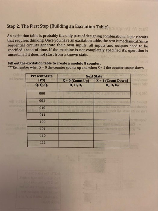 Solved Step 2: The First Step (Building an Excitation Table) | Chegg.com