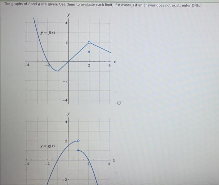 Solved The graphs of f and g are given. Use them to evaluate | Chegg.com