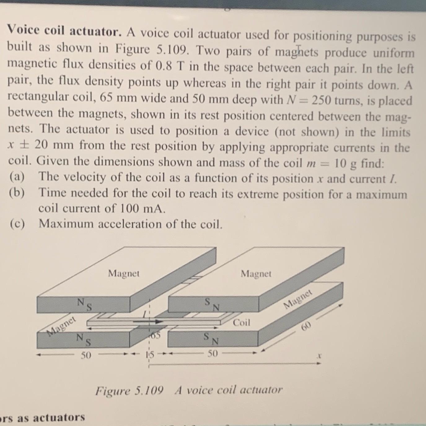 Solved Voice coil actuator. A voice coil actuator used for | Chegg.com